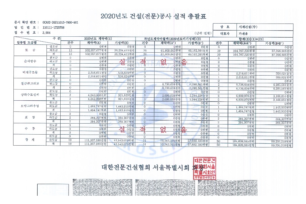 2020년도 업체별 공사실적총괄표 업체별공사실적내역표 시재건설 주